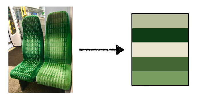 Getting a tint colour from an image with Python and k-means – alexwlchan